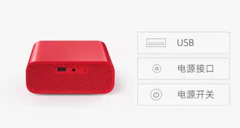 The king of cost-effective projectors: Tmall Red Box vs. Xiaoming Q1 ...
