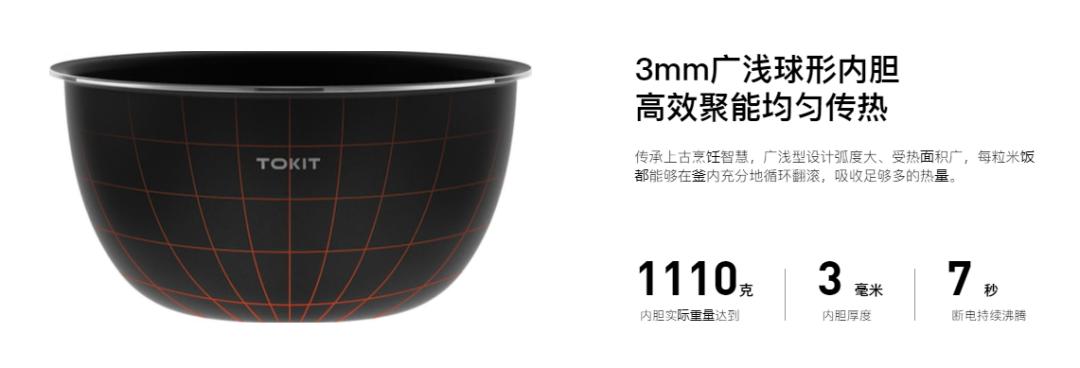 Strange knowledge has increased - iMedia