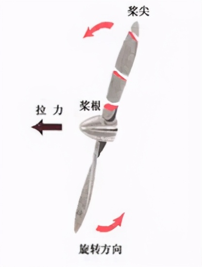 Why do you often hear explosions in the air?How lethal is the sonic ...