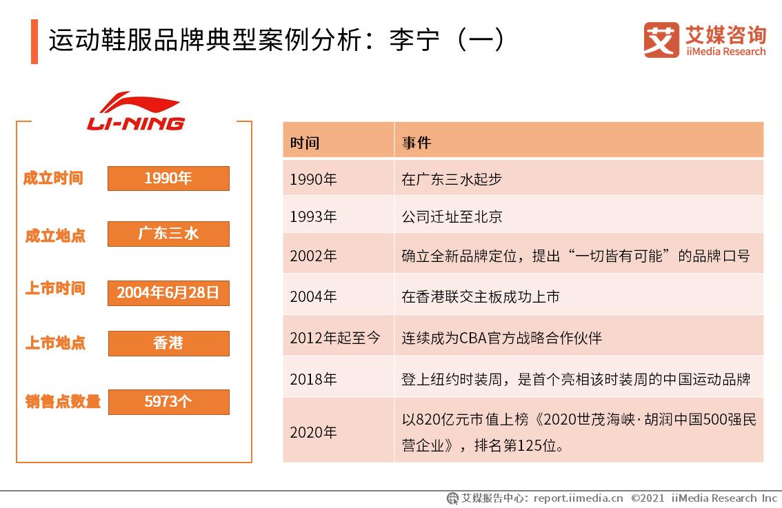 Li Ning's 2021 semi-annual report: revenue exceeds 10 billion, net ...