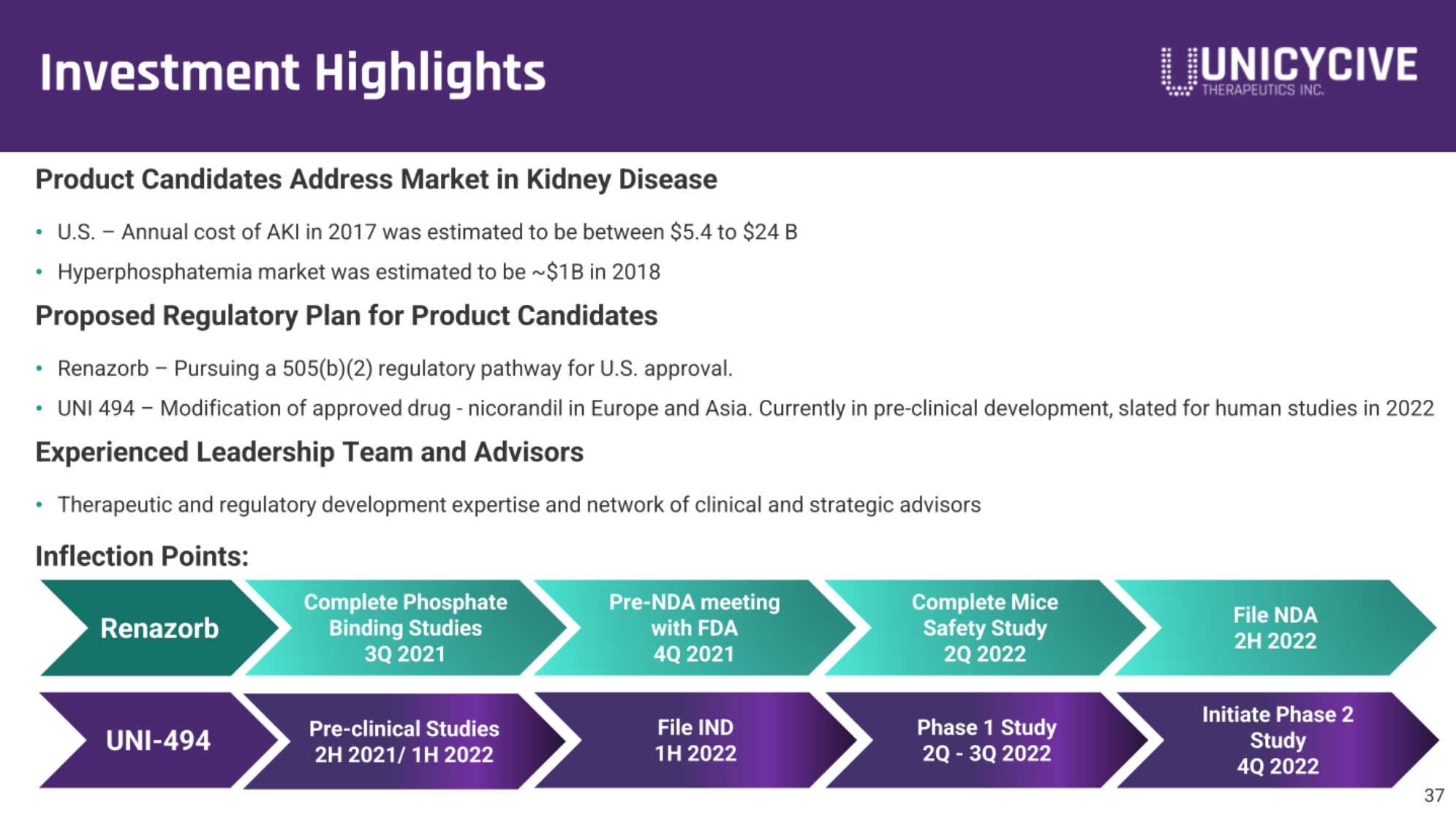 Unicycive sprints for Nasdaq: plans to raise $27.66 million in roadshow PPT exposure - iNEWS