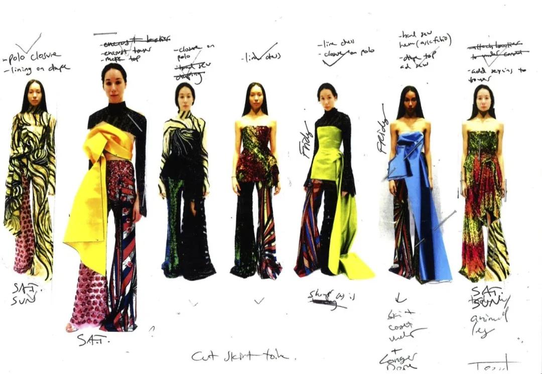 How to make a "series sense" in a collection of clothing design? - iNEWS