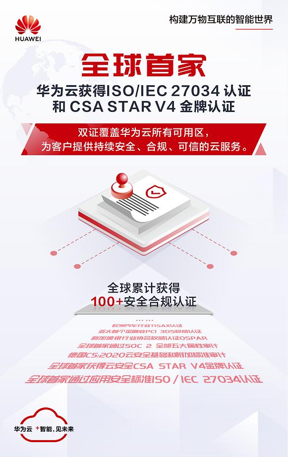 The first in the world!HUAWEI CLOUD passed ISO/IEC 27034 and CSA STAR ...