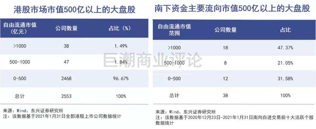 After Kuaishou, the new capital story of Baidu and Station B - iNEWS