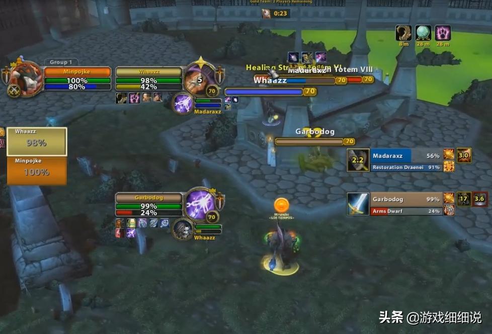 World of Warcraft TBC: Thieves, Mage 127 engineering goggles attribute ...
