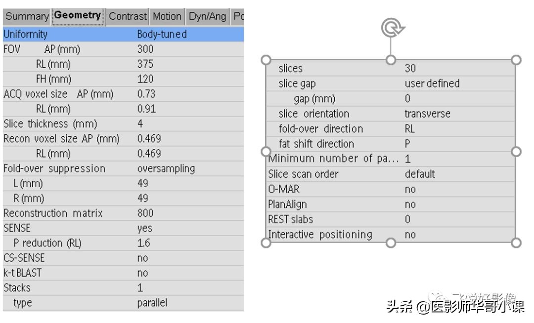 "Philips Magnetic Resonance Technology" Philips MR operating interface ...