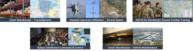 U.S. Department of Defense "5G Technology Implementation Plan" - iNEWS
