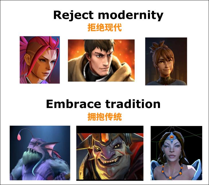 Dota 2 hero model: old version vs new version, how do you choose? - iNEWS