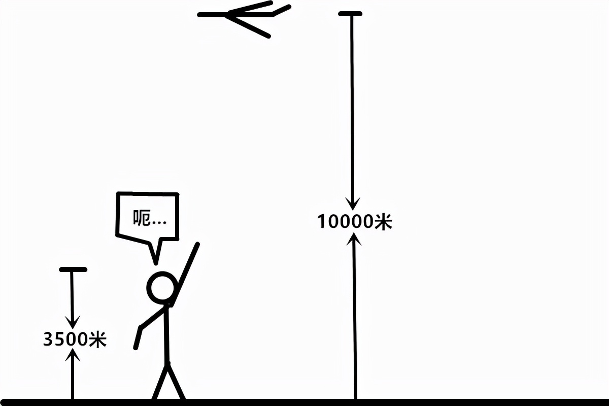 How big is it to compress 7.8 billion humans into a meat ball? - iMedia