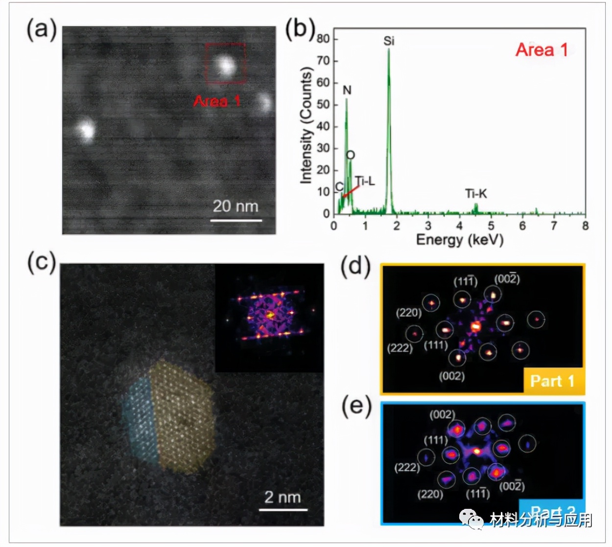 Peking University: Space-constrained CVD growth of high-density ...