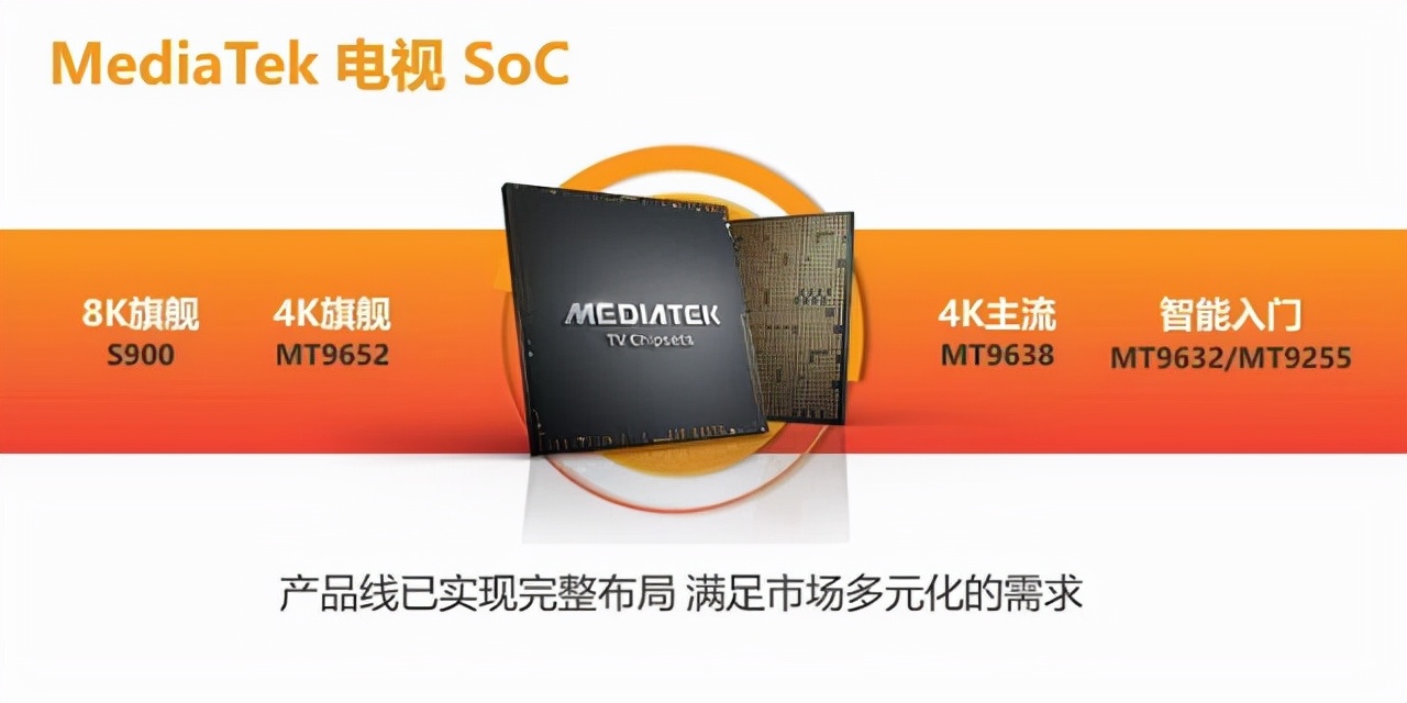 MediaTek S900 TV chip blessing, Skyworth's many TVs go further to the ...