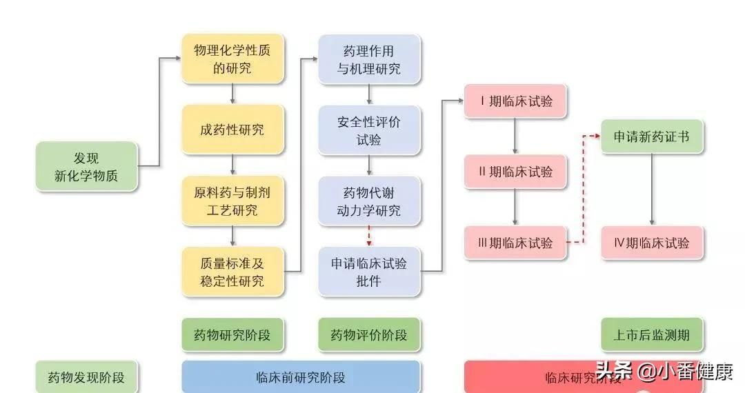 The new hepatitis D drug Hepcludex is launched, develops HBV/HDV entry ...