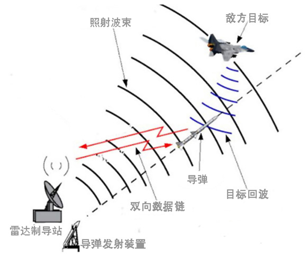 Popular Science Article: TVM - A unique, familiar yet somewhat ...