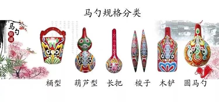 Cultural Heritage Series: Ma Shao Facebook - iNEWS