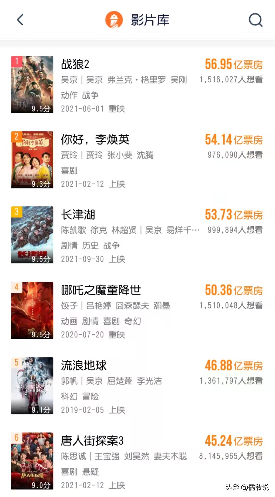 The sequel of "Changjin Lake" hits, still starring Wu Jingyi and Qianxi, Lei Gong surprise ...