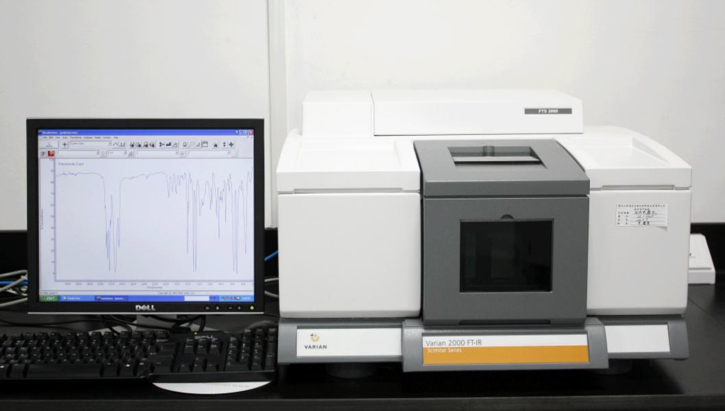What are the advantages of NIR spectrometer technology and how to ...