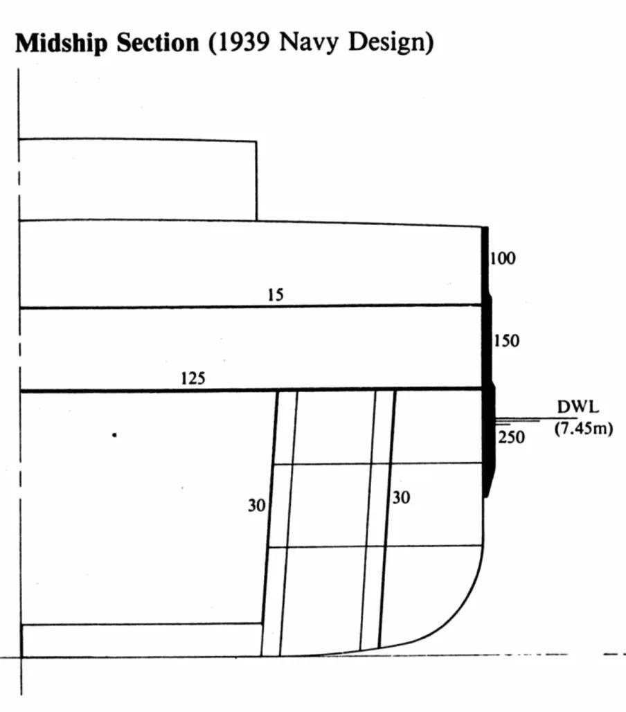 The Great Ship Fantasy of the Sea Coachman——The Design History of Type ...