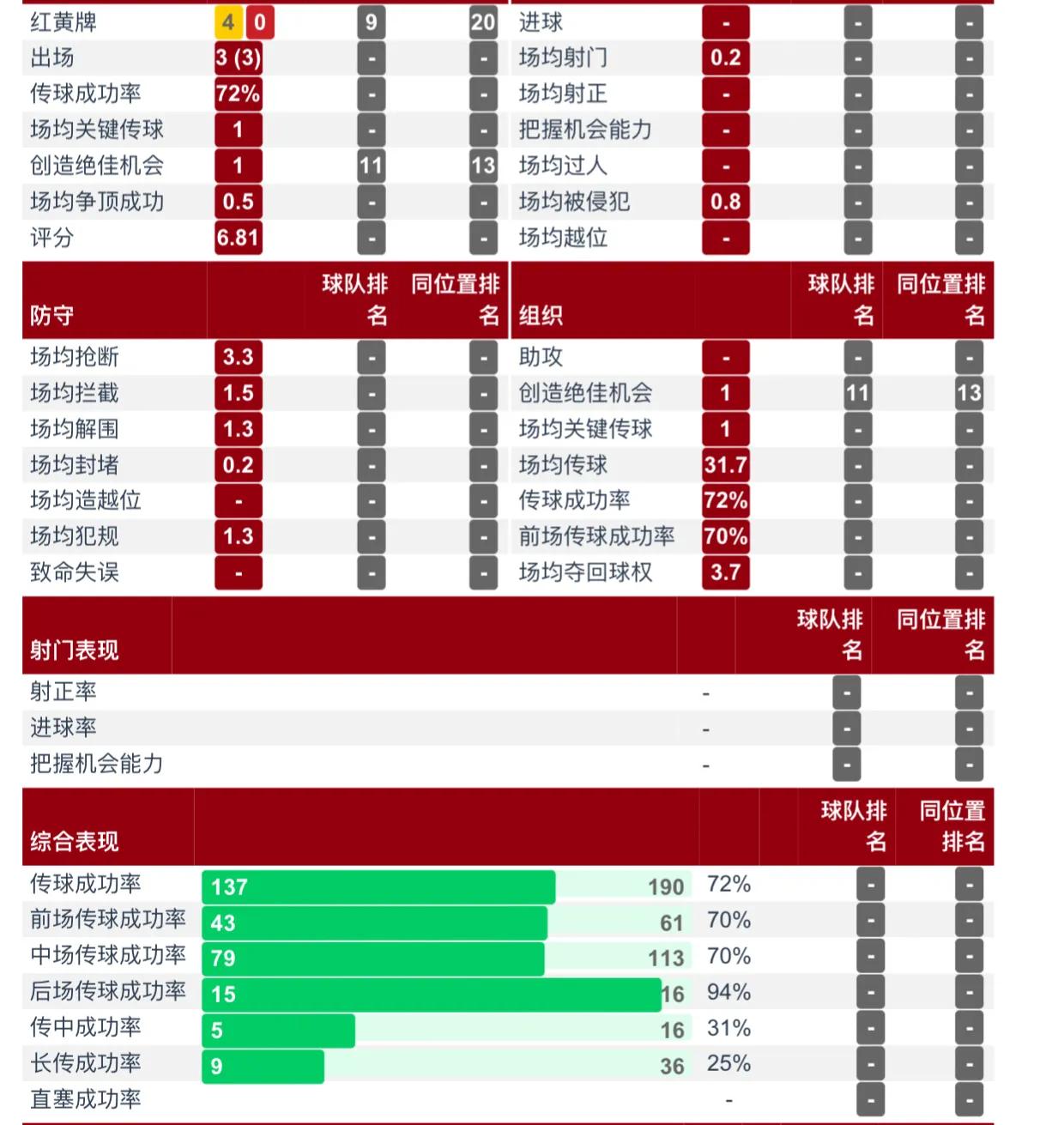 Milan's new banner: David Calabria's counterattack - iNEWS