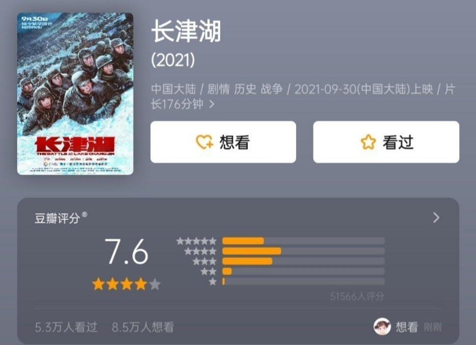 "My Fathers and Me" Douban scored 7.0, down compared with the two ...