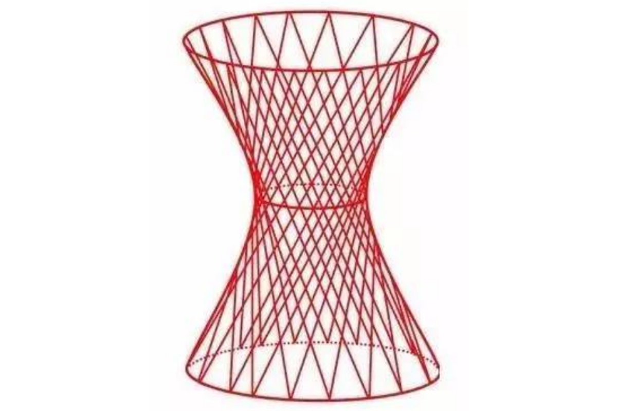 Ouchangping: Single-leaf hyperboloid, hyperbolic paraboloid and modern ...