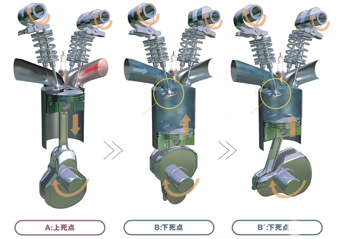 Toyota variable valve timing mechanism: VVT, VVT-i, VVT-iE, VVT-iW ...