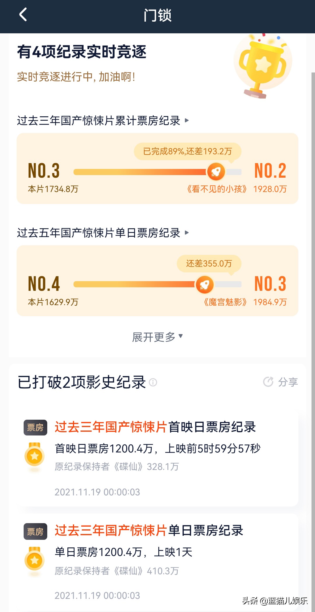 The central government regards its propaganda!"The Door Lock" premiered ...