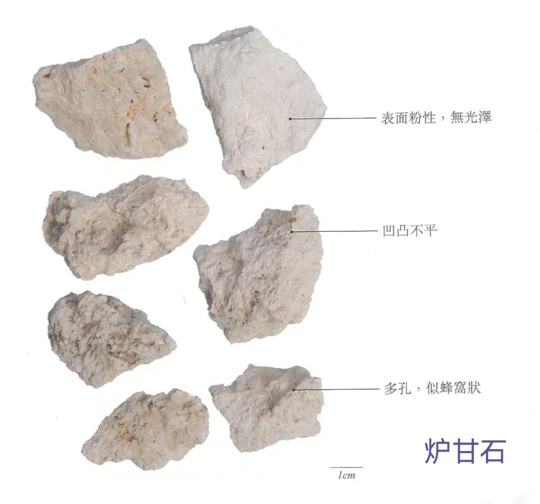 Research on Ancient and Modern Chinese Medicine: Calamine - iNEWS