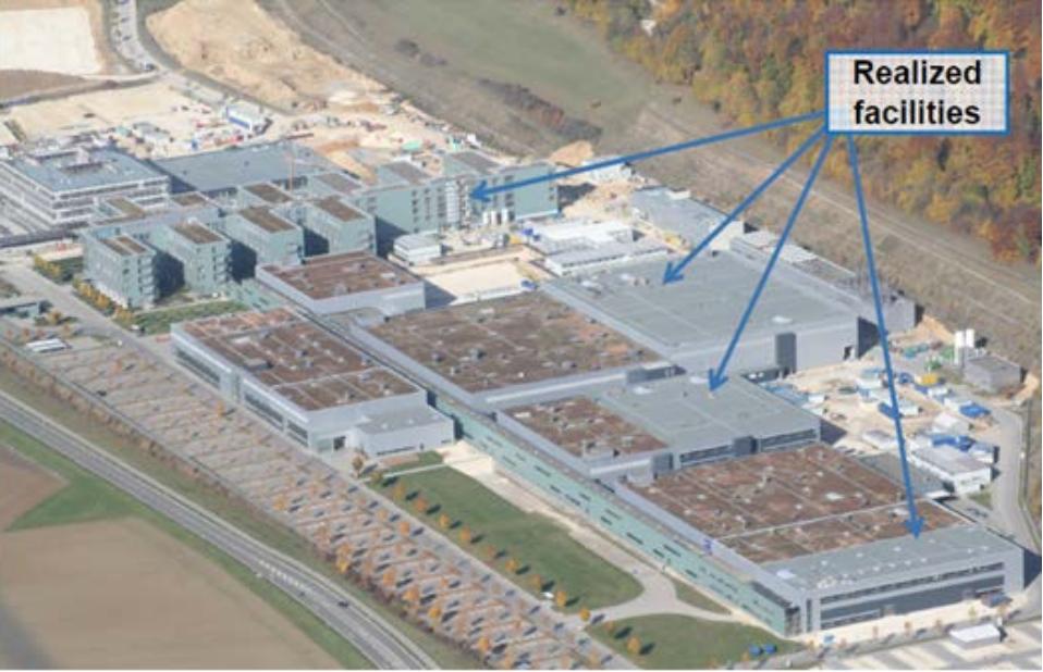 The latest commercialization progress of EUV lithography machine: from ...