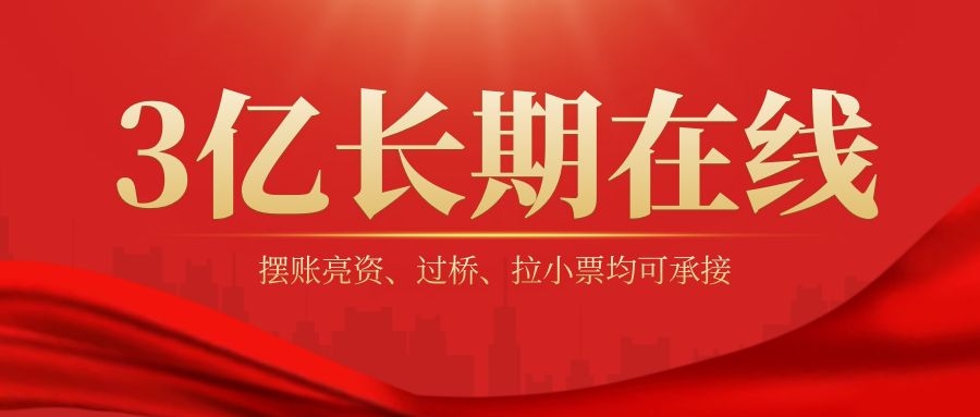 What is the account display?Process and general purpose sharing - iNEWS