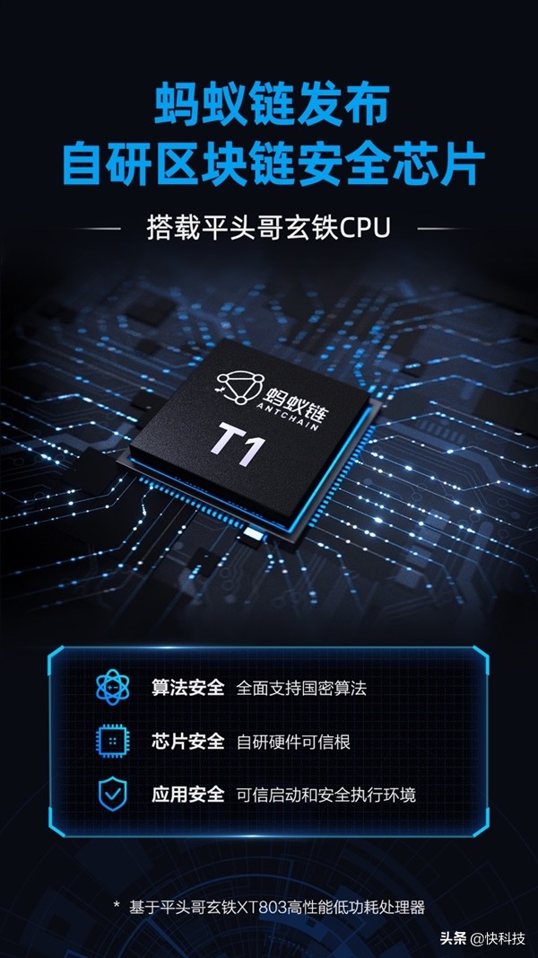 Antchain releases self-developed blockchain security chip T1, equipped with flat-headed brother ...