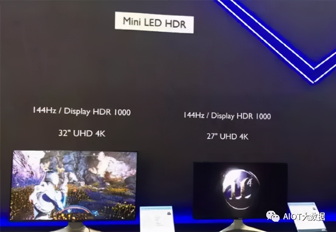 MiniLED backlight (1) - iNEWS