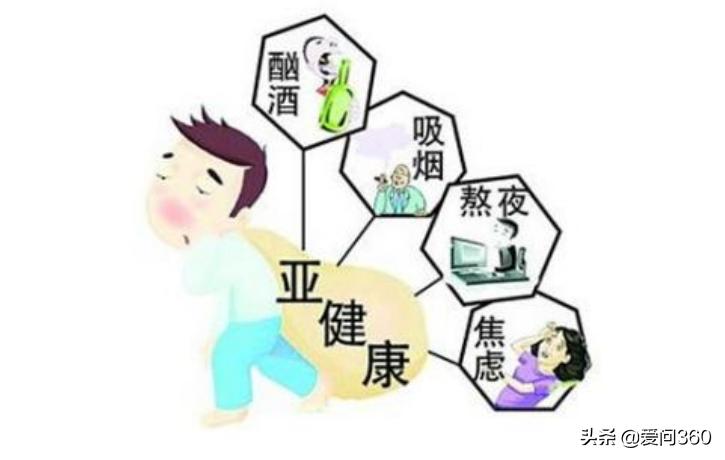 7 performances of sub-health, change the health status of physical sub ...