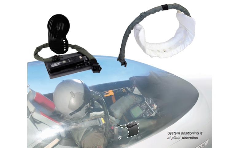 How do fighter pilots urinate in the air?With this manual, everything ...