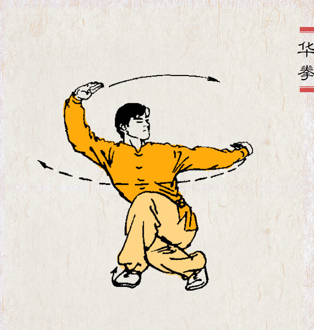 "Encyclopedia of Wushu" Huaquan, the traditional Chinese martial arts ...