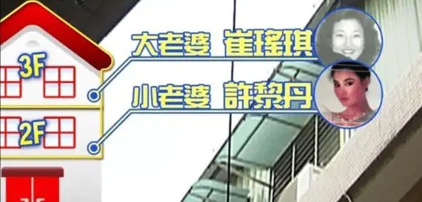 Married 2 wives, living in harmony upstairs and downstairs, what is the charm of 68-year-old Kou ...