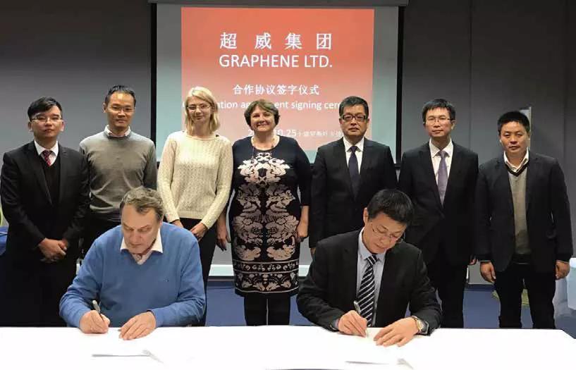Chaowei, master the core technology of graphene battery - iNEWS
