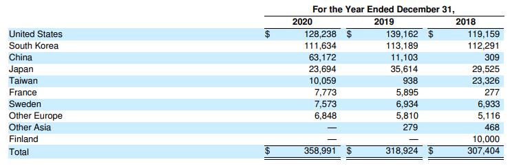 After Huawei, Xiaomi also reached a global patent settlement with ...
