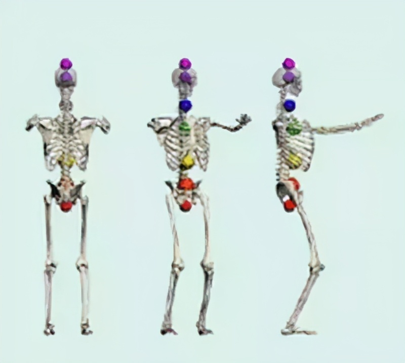 The Secret of Inner Family Boxing-Three Circling Secret Skills - iNEWS