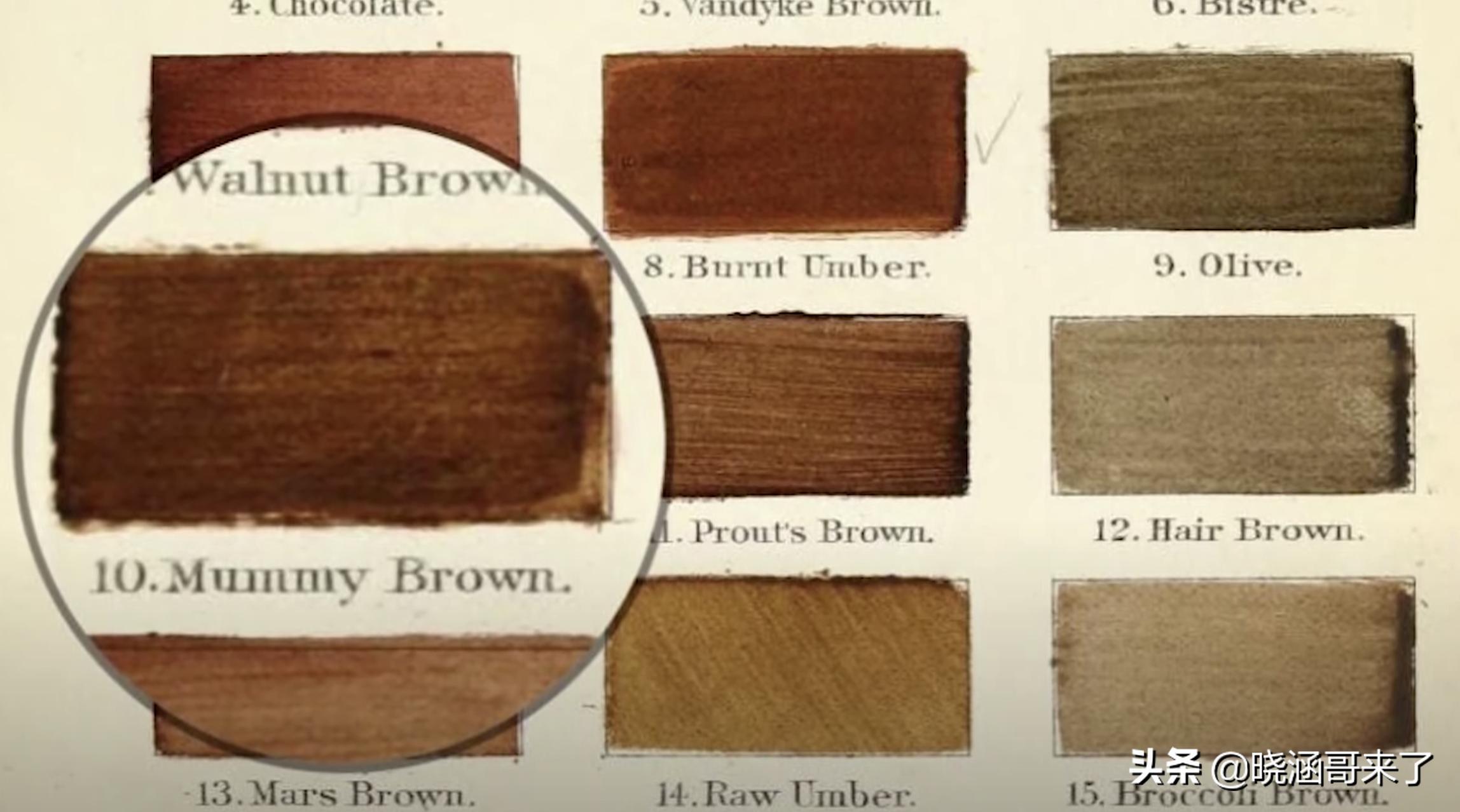 The dark history of world famous paintings, a color extracted from ...