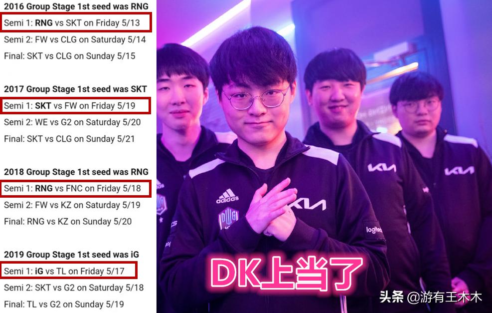 「小組第一反而吃虧」LCK官方向拳頭提出抗議，要求DK和RNG換賽程 - 頭條匯