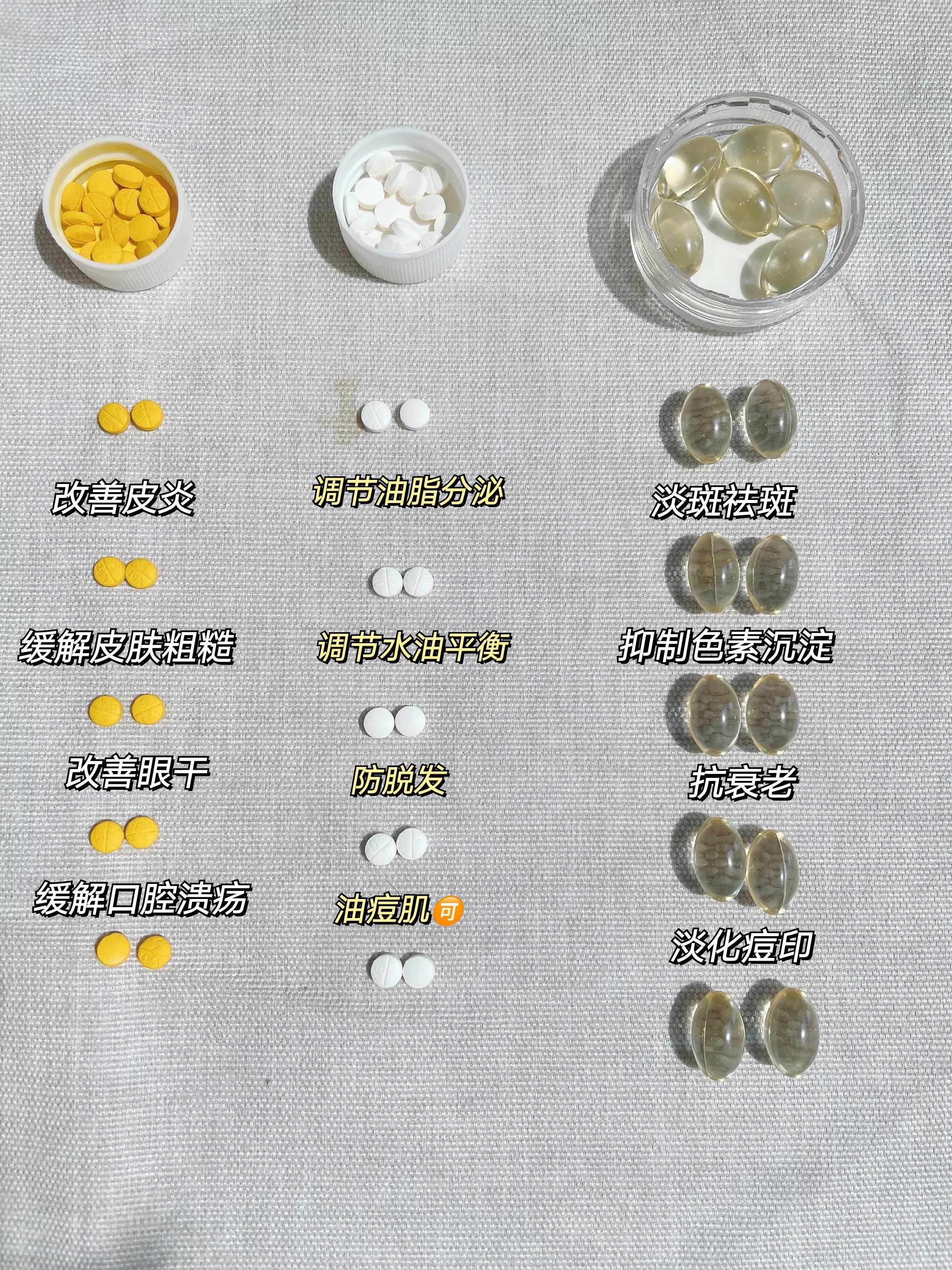 Take orally + externally to nourish good skin texture - iMedia