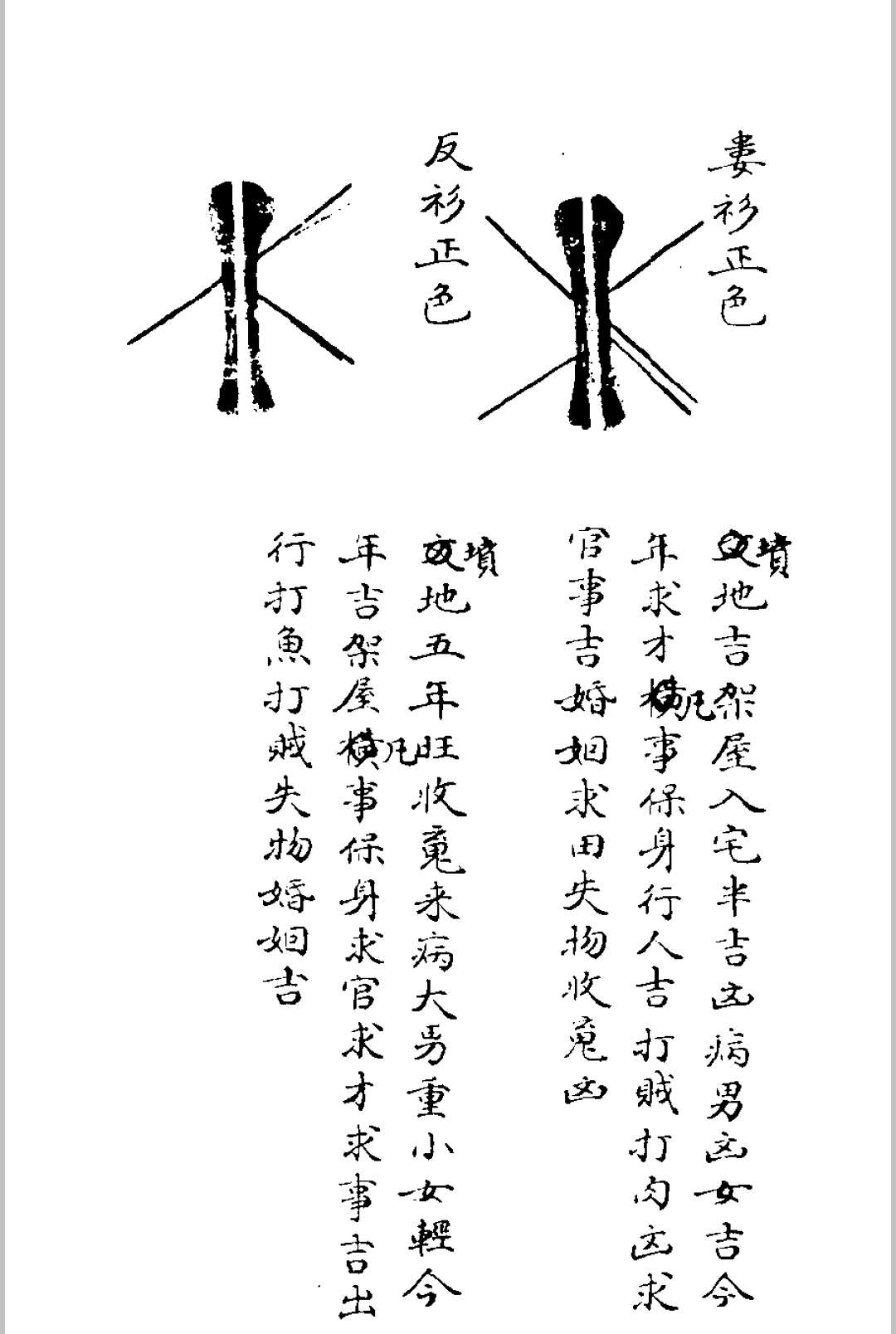 The Divination Method of Ancient Yue People in "Yue Witch and Chicken ...
