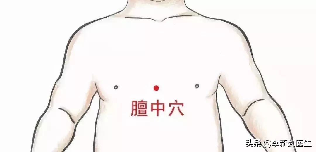 Acupoint Code-Tanzhong Point - iNEWS