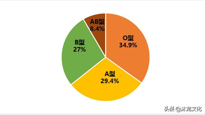 Seeking Roots and Asking Ancestors——The "Peng" Family Name - iNEWS