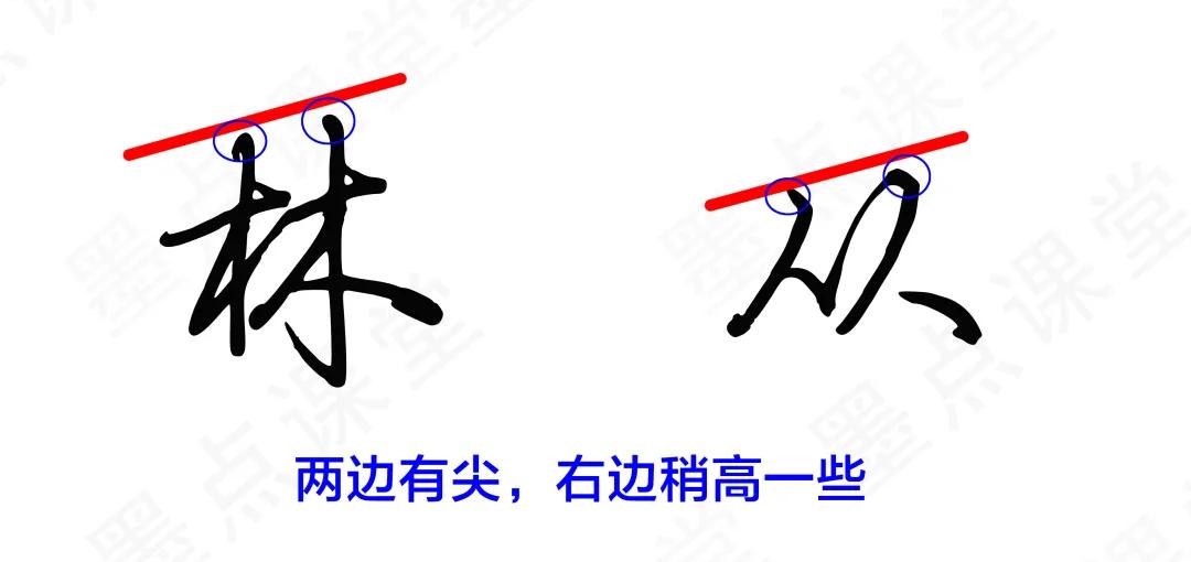 Writing is too rigid and lacks agility?5 tricks to teach you absolutely ...