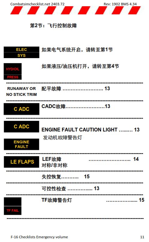 Flight simulation BMS F-16 checklist emergency procedures 1.4 Flight ...