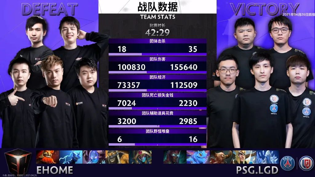 i聯賽：Sylar狀態低迷，Ehome逆轉LGD，Aster勢不可擋宰豬RNG - 資訊咖