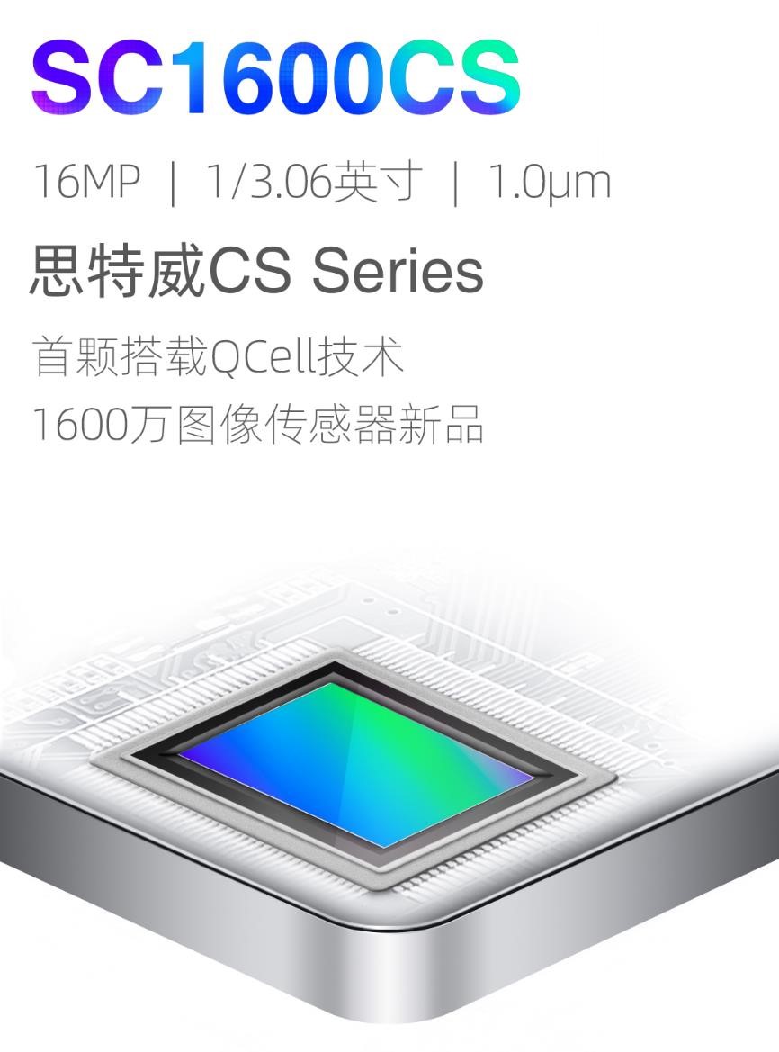 Siteway launched the first 16MP image sensor based on QCell technology ...