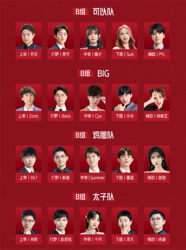 Wang Duoduo is dissatisfied with the attitude of the players: I wake up ...