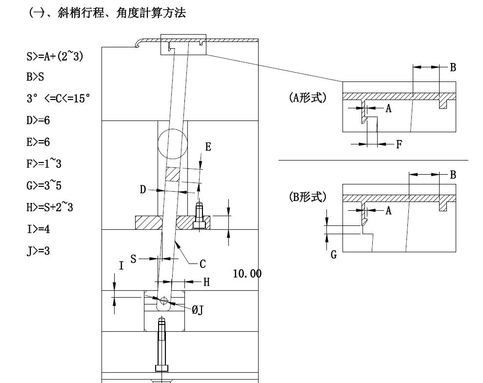UG mold design materials are very detailed inclined roof design ...